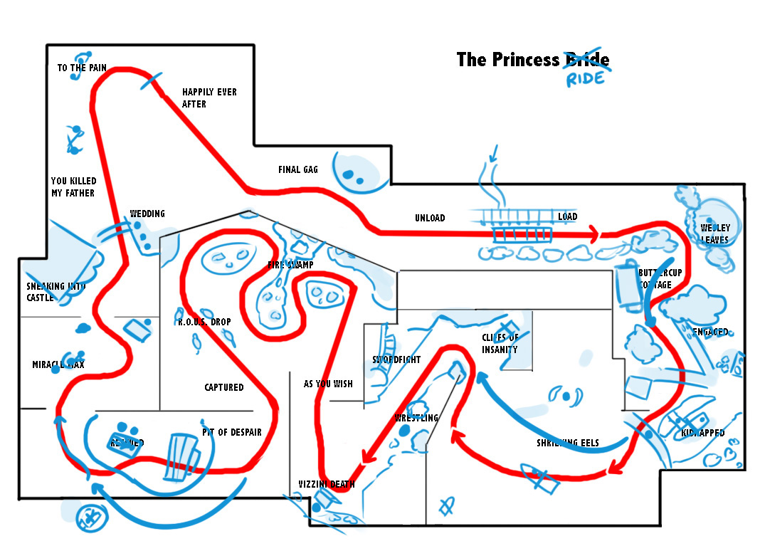 Themed Entertainment Design | Jon Plsek