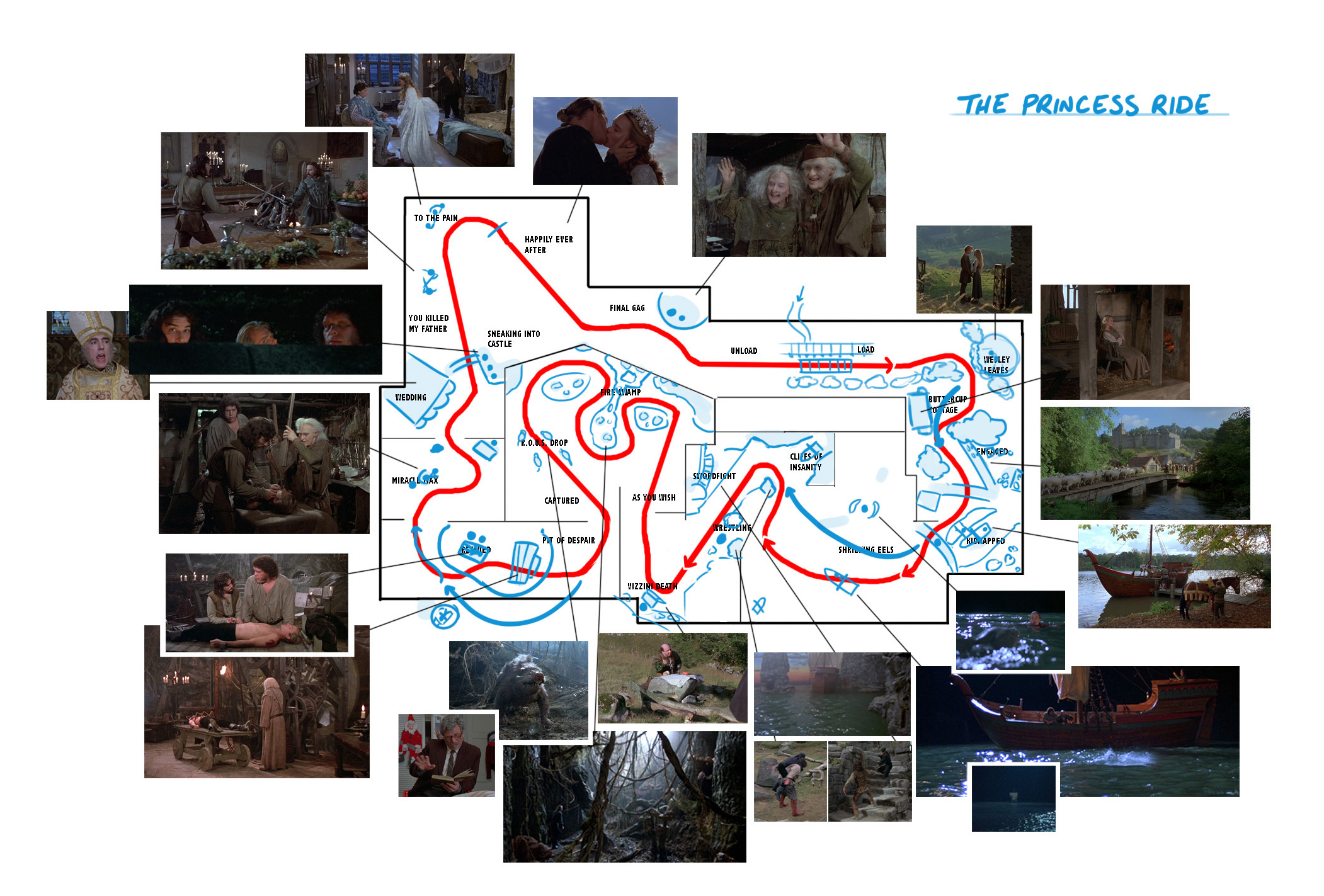 Themed Entertainment Design | Jon Plsek